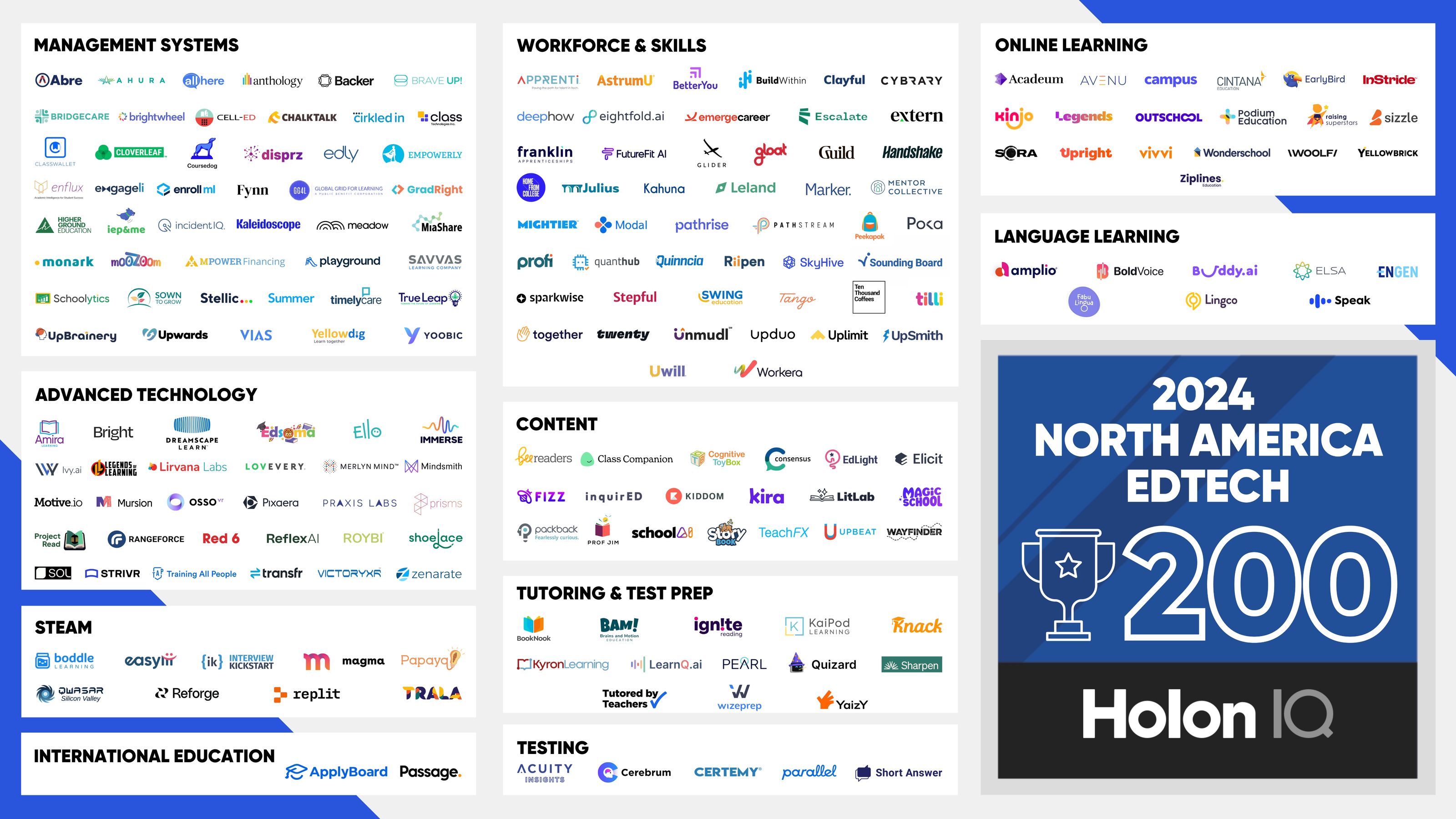 Global EdTech market to reach $404B by 2025 - 16.3% CAGR.